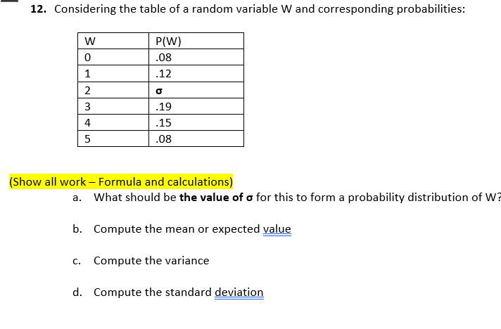 Solved 12. Considering the table of a random variable W and | Chegg.com