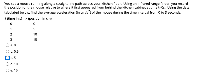 Solved You see a mouse running along a straight line path | Chegg.com