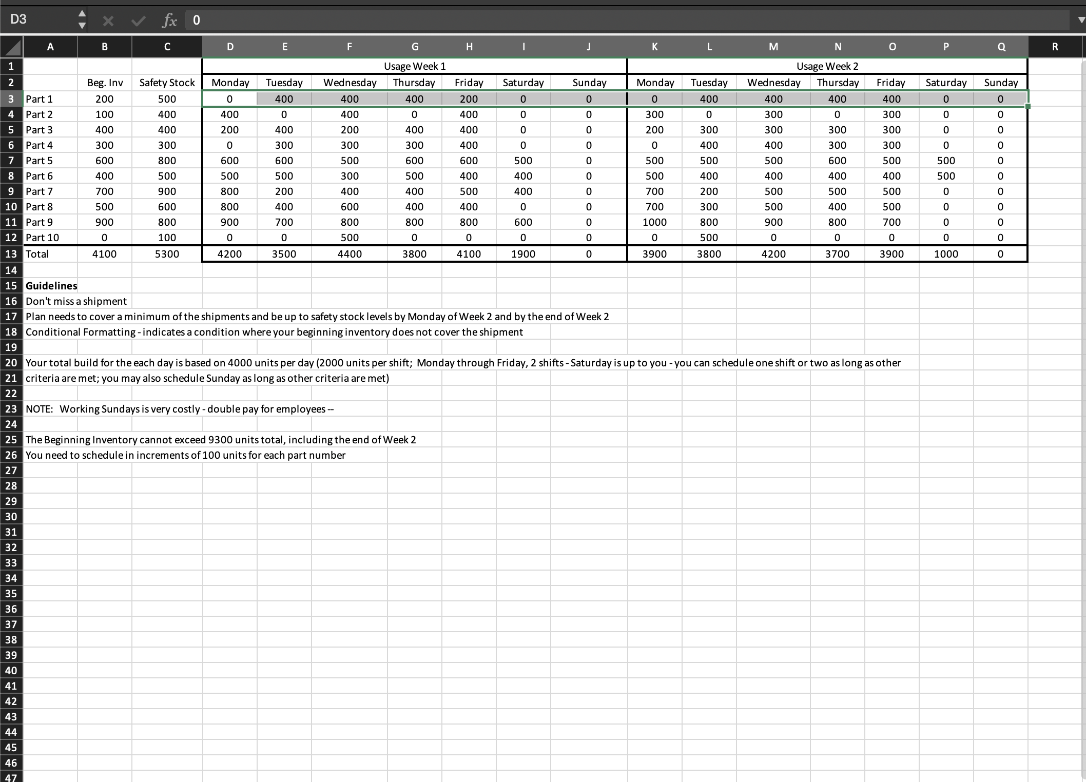 Solved Use the attached production scheduling spreadsheet | Chegg.com