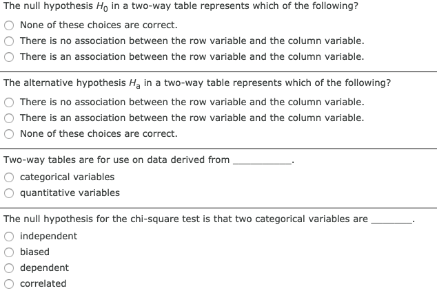 Solved The null hypothesis Ho in a two-way table represents | Chegg.com