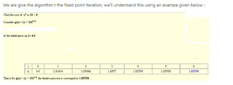 Solved Write a Java program that has the following inputs | Chegg.com