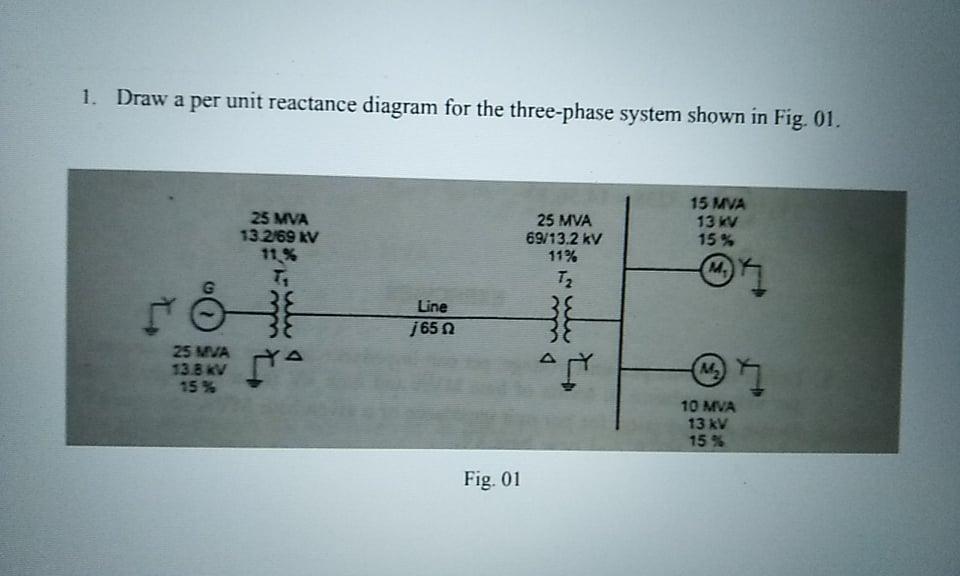 Solved 1 Draw A Per Unit Reactance Diagram For The