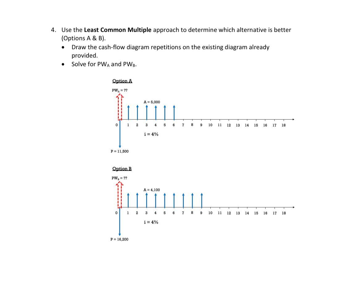 4. Use the Least Common Multiple approach to | Chegg.com
