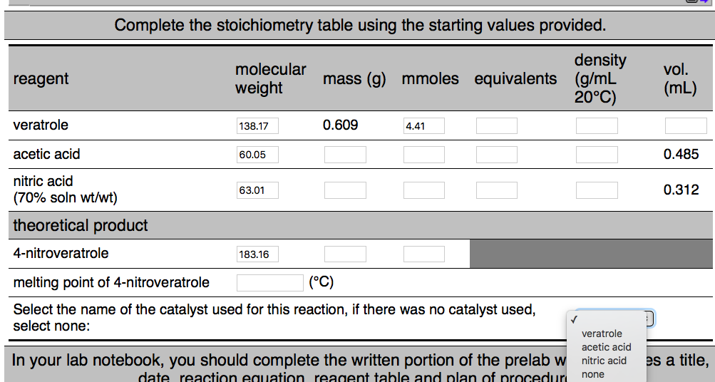 Solved Complete the stoichiometry table using the starting | Chegg.com