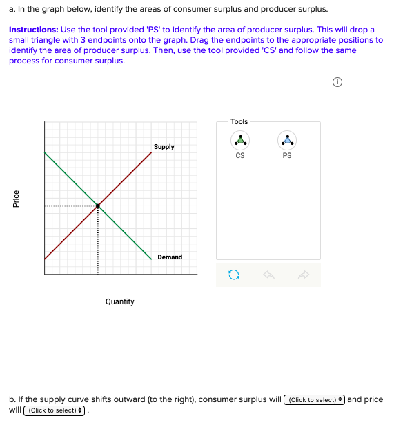 Solved a. In the graph below, identify the areas of consumer | Chegg.com