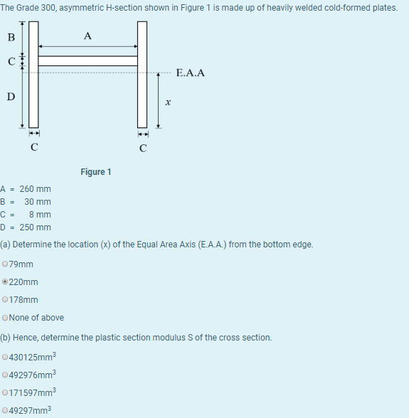 Solved The Grade 300, asymmetric H-section shown in Figure 1 | Chegg.com