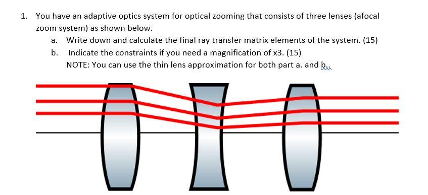 Solved 1. You have an adaptive optics system for optical | Chegg.com