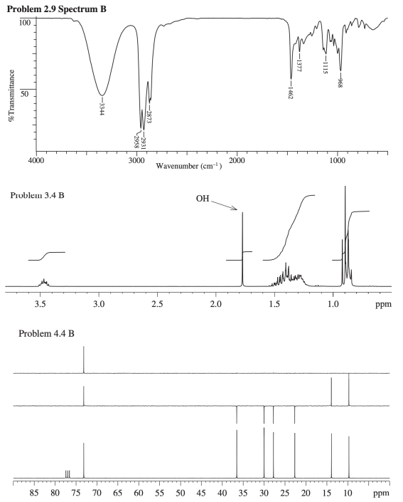 1. IR: Label important functional group. 2. Mass | Chegg.com