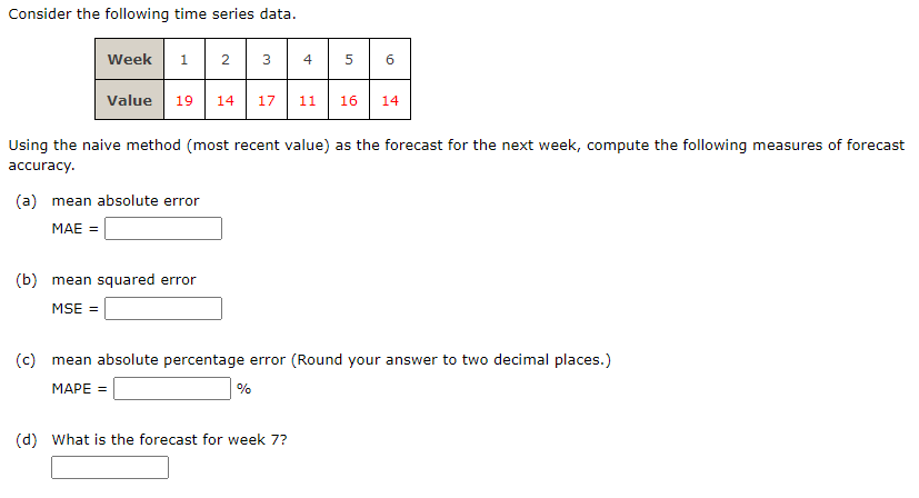 Solved Consider the following time series data. Using the | Chegg.com