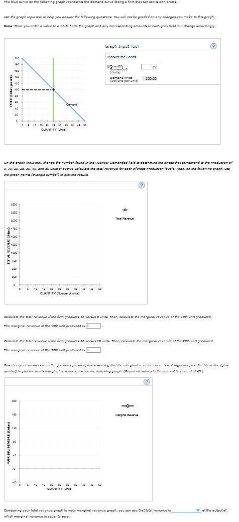Solved Graph Input Tool (?) Marwet for Goods MGuanocy | Chegg.com