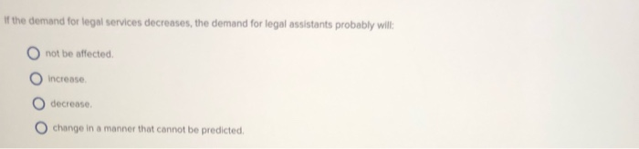 Solved Explain each of the following phenomena using the | Chegg.com