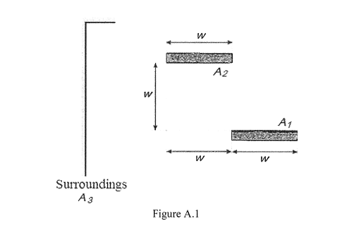Solved QA.3 Radiation Two very long parallel plates A, and | Chegg.com