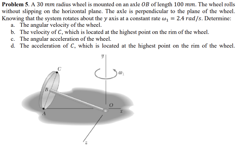 Solved Problem 5. A 30 mm radius wheel is mounted on an axle | Chegg.com