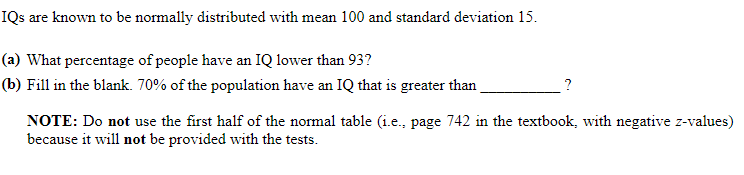 Solved IQs are known to be normally distributed with mean | Chegg.com