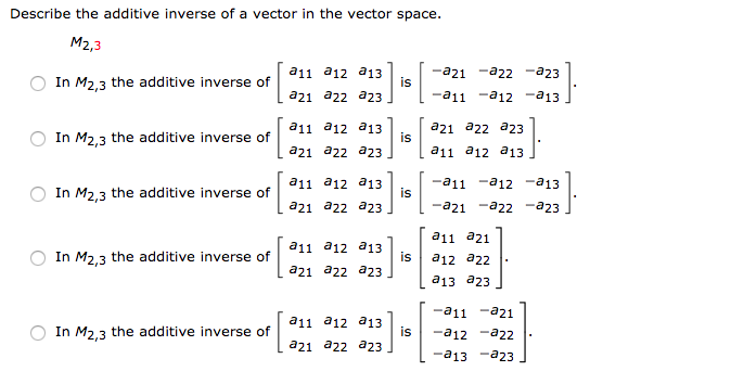 Additive Inverse