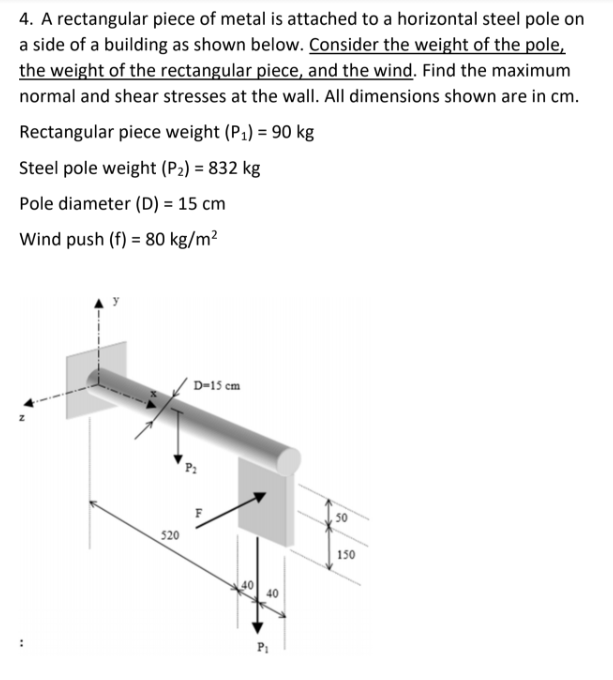Solved 4. A rectangular piece of metal is attached to a | Chegg.com