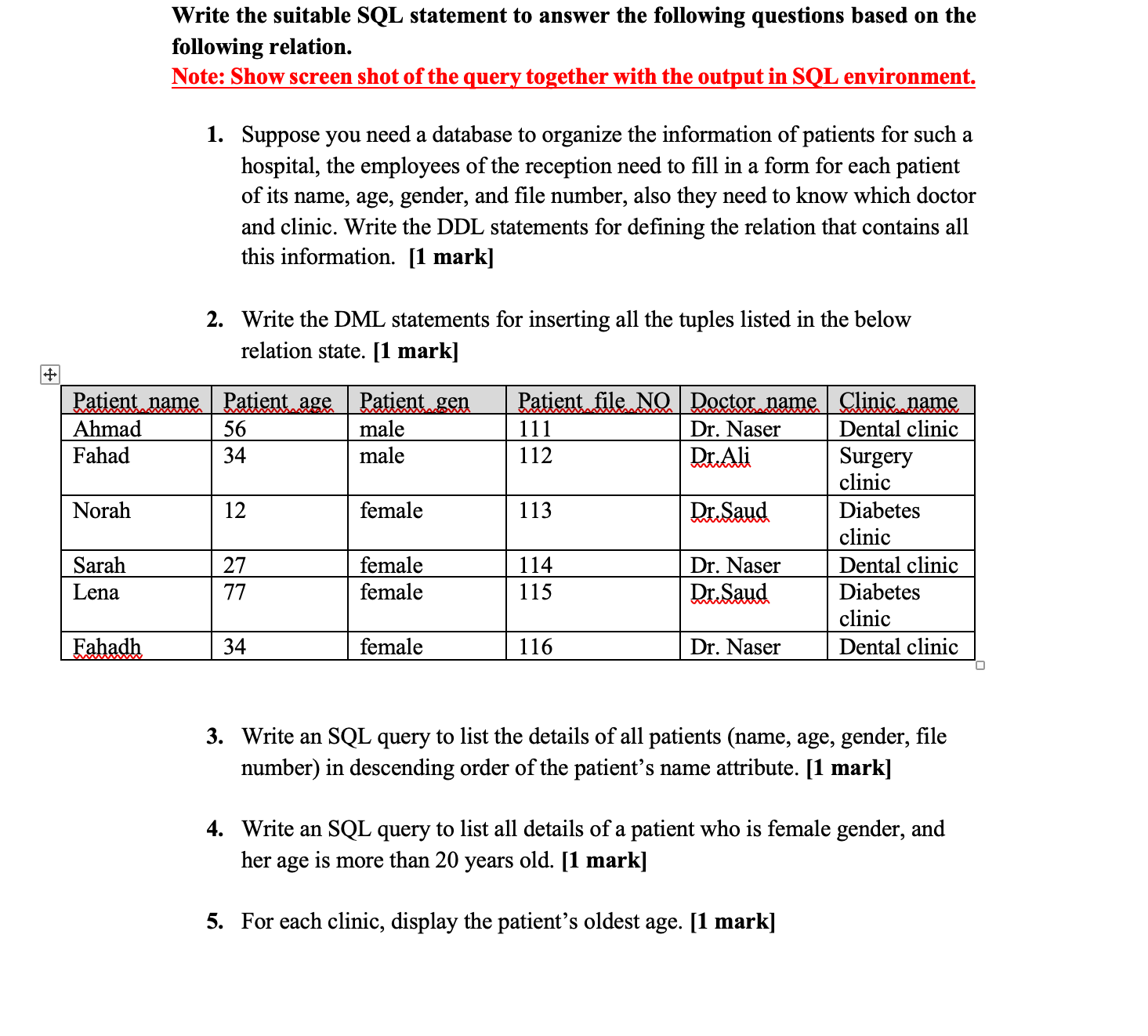 Solved Write the suitable SQL statement to answer the | Chegg.com