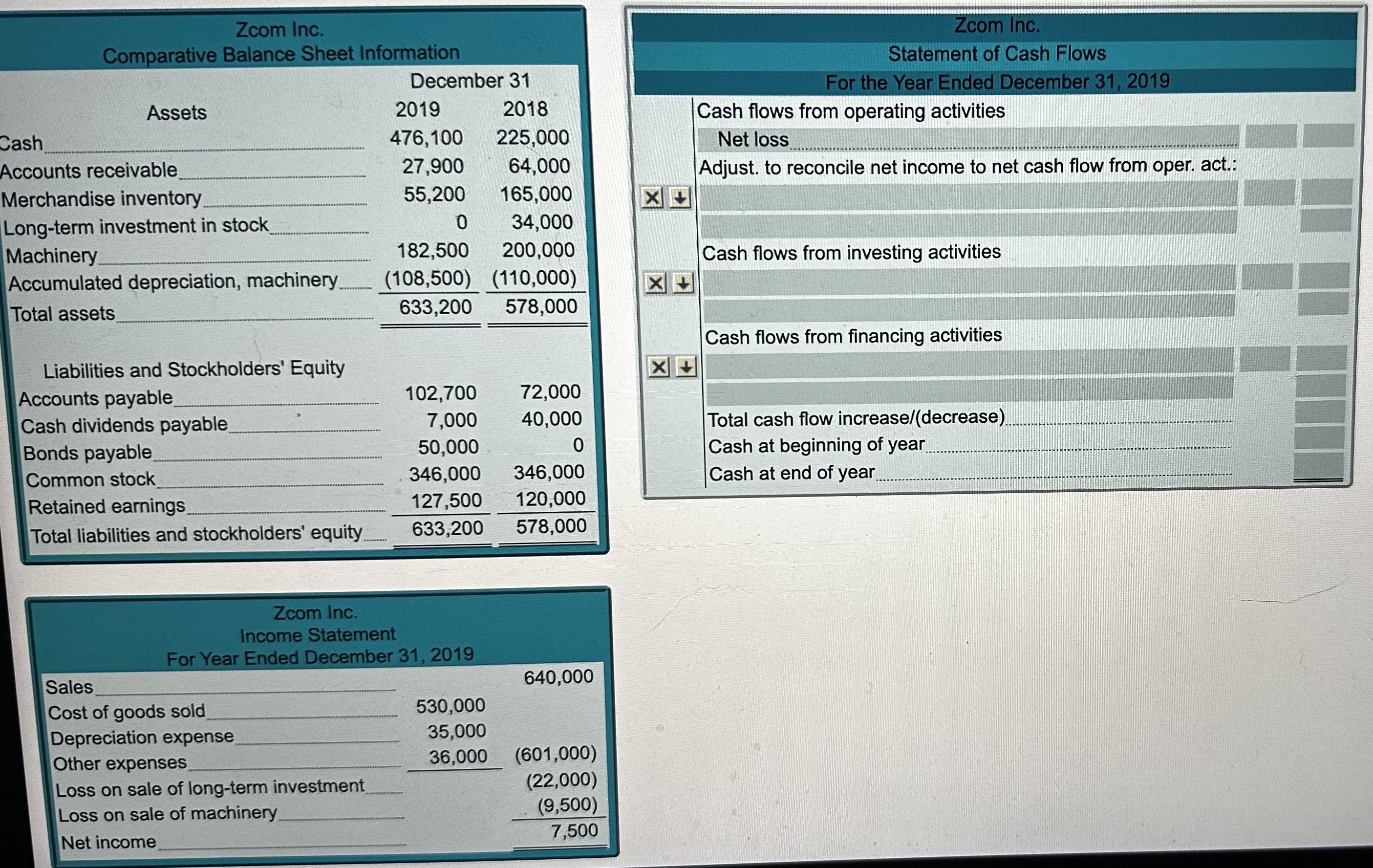 Solved Use the Zcom Inc. financial statements and | Chegg.com
