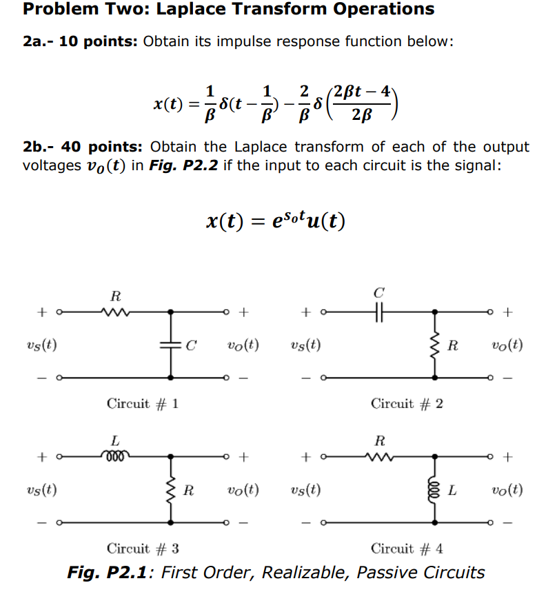Solved Problem One: Convolution & Linear and TI Properties | Chegg.com