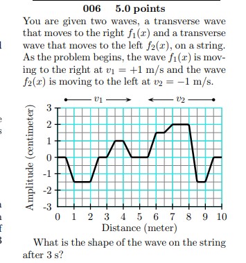 Solved 0065.0 ﻿pointsYou are given two waves, a transverse | Chegg.com