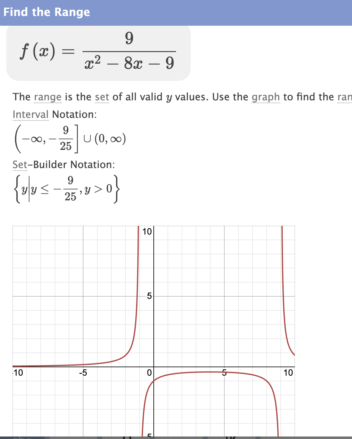 Solved Find the Rangef(x)=9x2-8x-9The range is the set of | Chegg.com