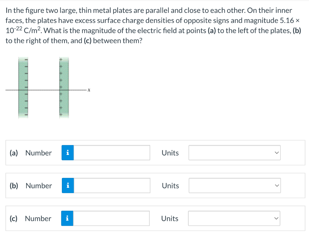 Solved In the figure two large, thin metal plates are | Chegg.com