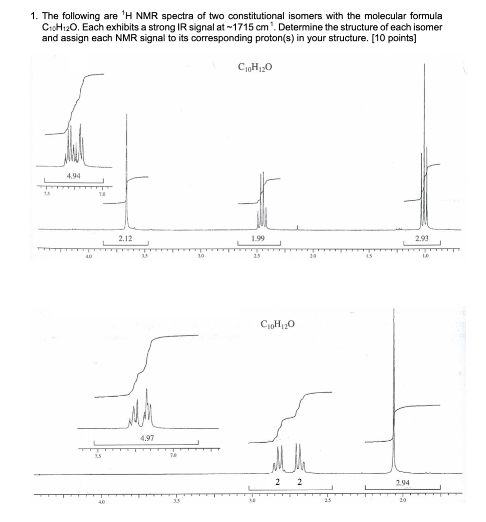 1. The following are 1H NMR spectra of two | Chegg.com