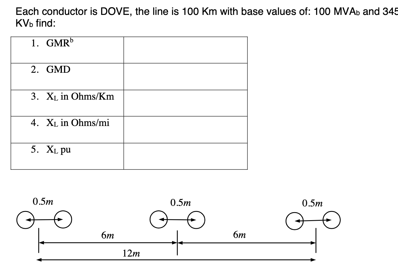 Solved Each conductor is DOVE, the line is 100Km with base | Chegg.com