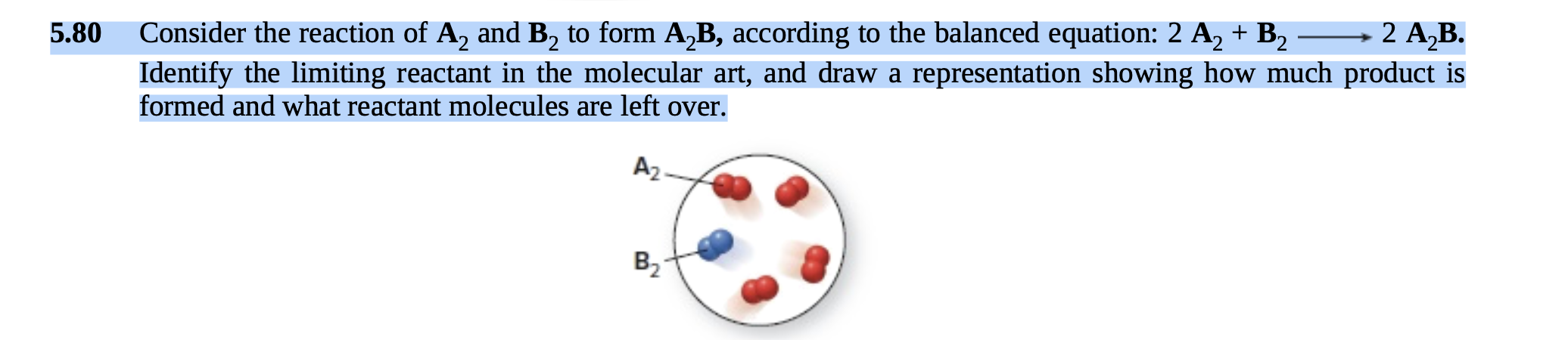 Solved 80 Consider the reaction of A2 and B2 to form A2B, | Chegg.com