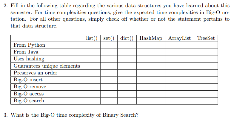 Solved 2. Fill in the following table regarding the various | Chegg.com