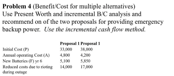 Solved Problem 4 (Benefit/Cost for multiple alternatives) | Chegg.com