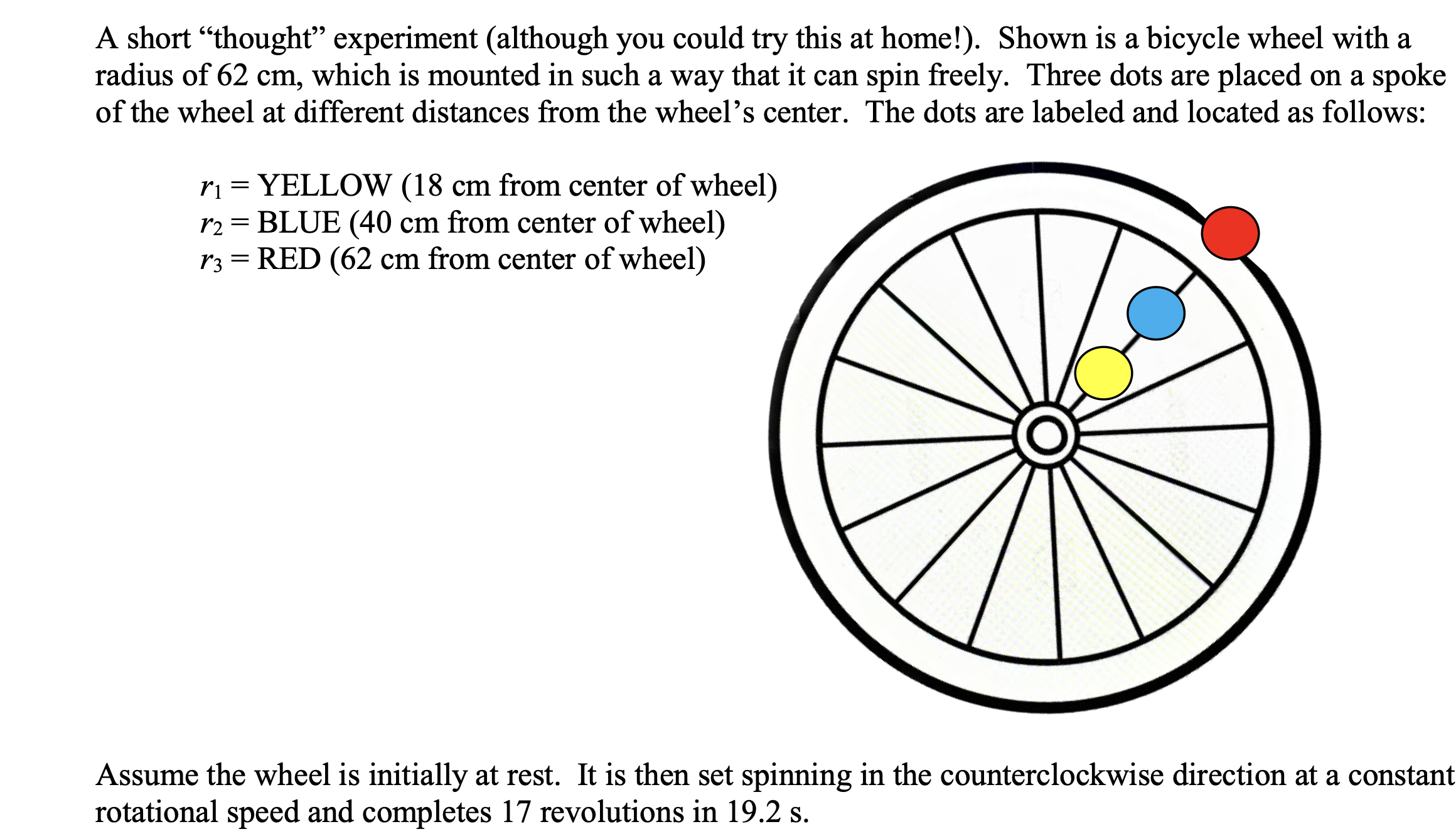 Solved 1. ﻿Calculate the angular displacement \Delta \theta | Chegg.com