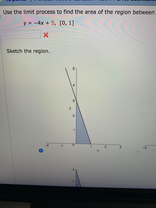 Solved Use the limit process to find the area of the region | Chegg.com