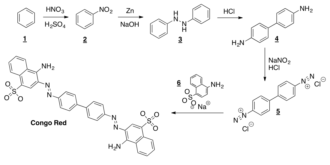 Solved 1. Congo Red is an azo dye commonly used in the | Chegg.com
