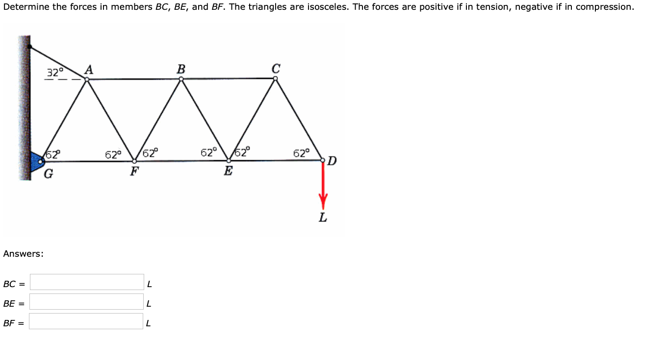 Solved Determine the forces in members BC, BE, and BF. The | Chegg.com