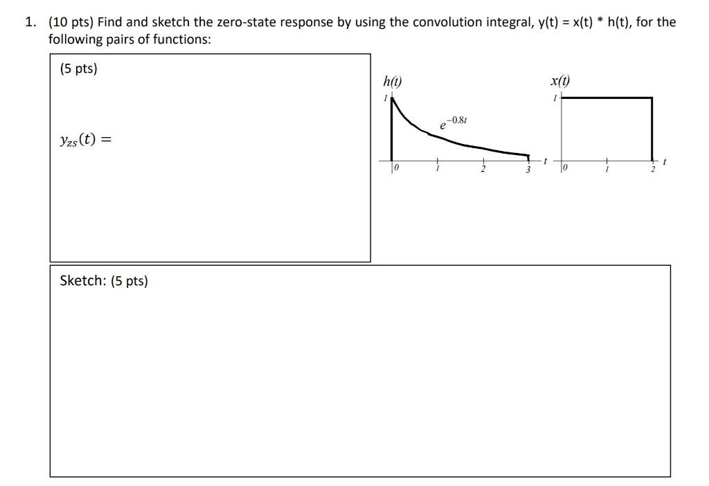Solved (10 pts) Find and sketch the zero-state response by | Chegg.com