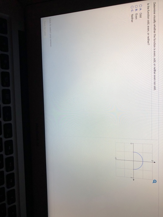 Solved Determine The Symmetries If Any Of The Graph Of The