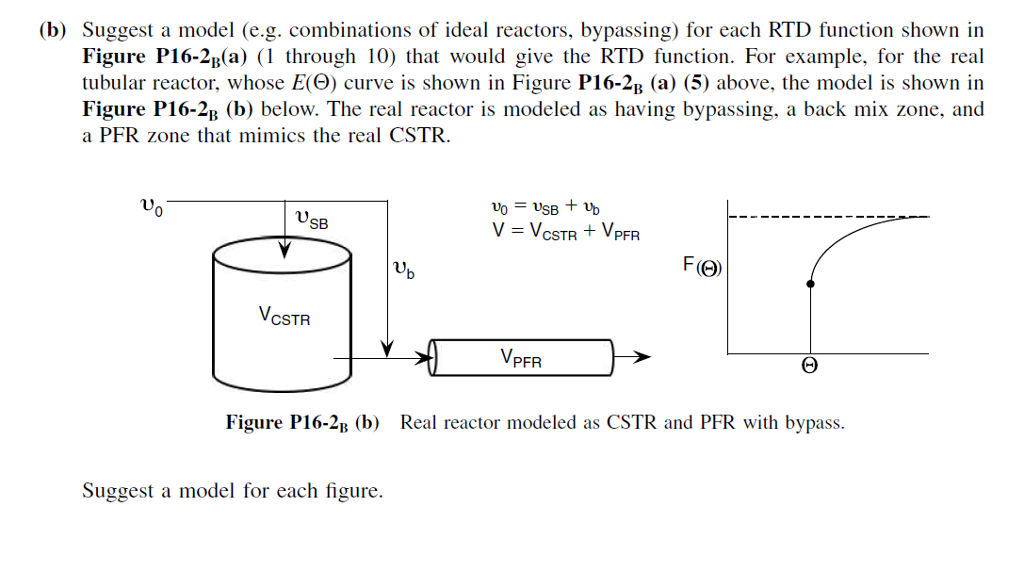 P16-2R (a) Suggest a diagnosis (e.g., bypassing, dead | Chegg.com