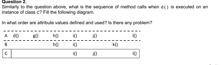 Exercise 4 [6+6 = 12 marks] Consider the simple | Chegg.com
