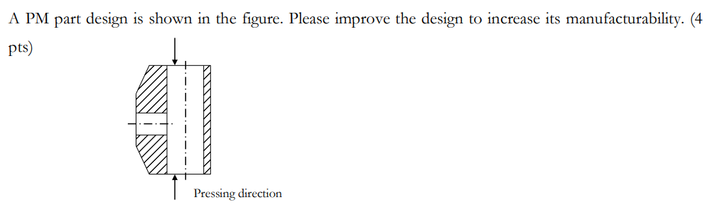 Solved A PM part design is shown in the figure. Please | Chegg.com