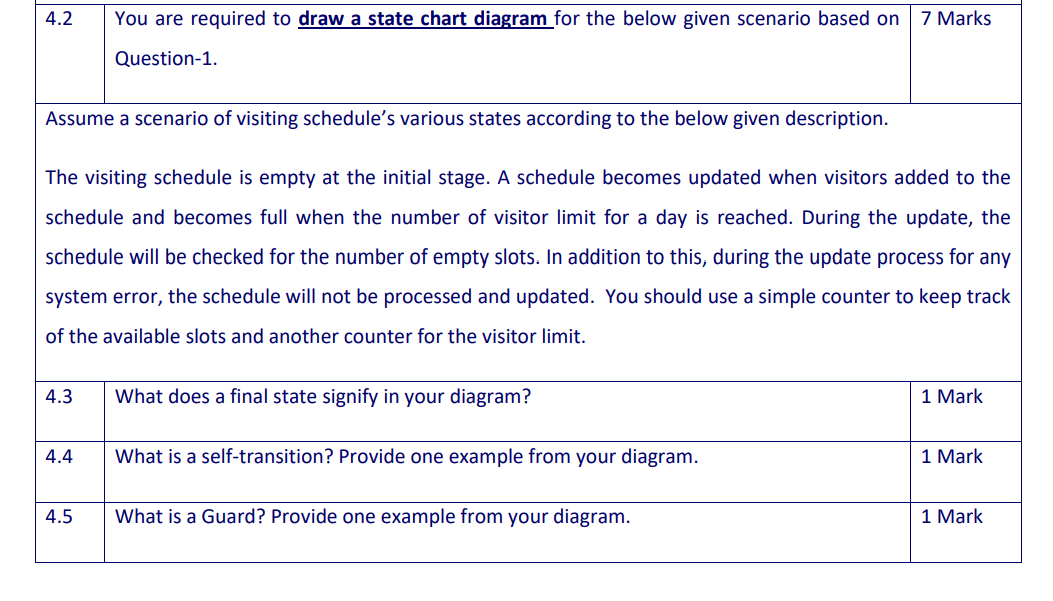 Solved 4.2 You are required to draw a state chart diagram | Chegg.com