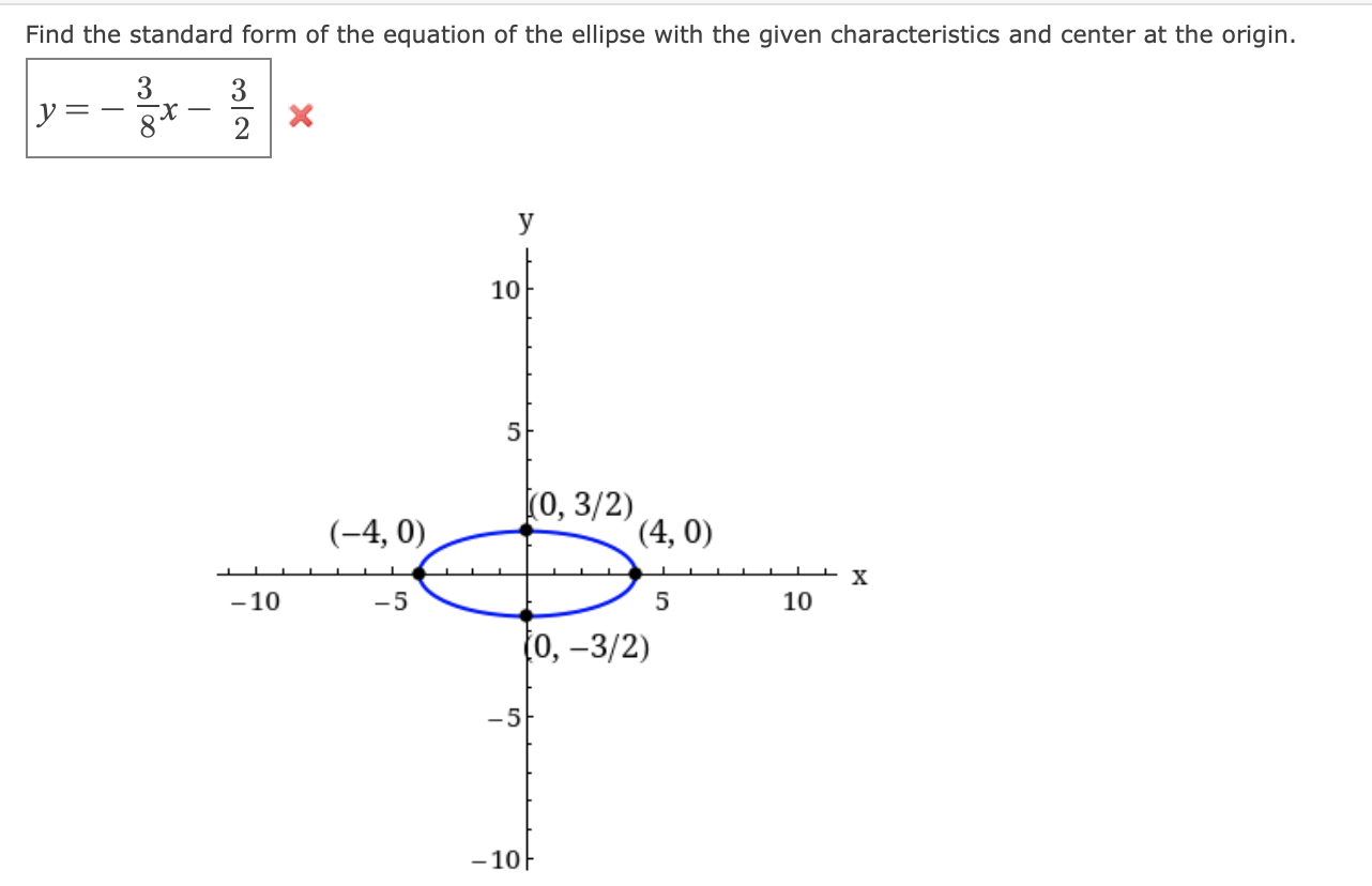 Solved Find the standard form of the equation of the ellipse | Chegg.com