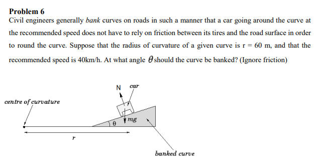 Solved Problem 6 Civil engineers generally bank curves on | Chegg.com