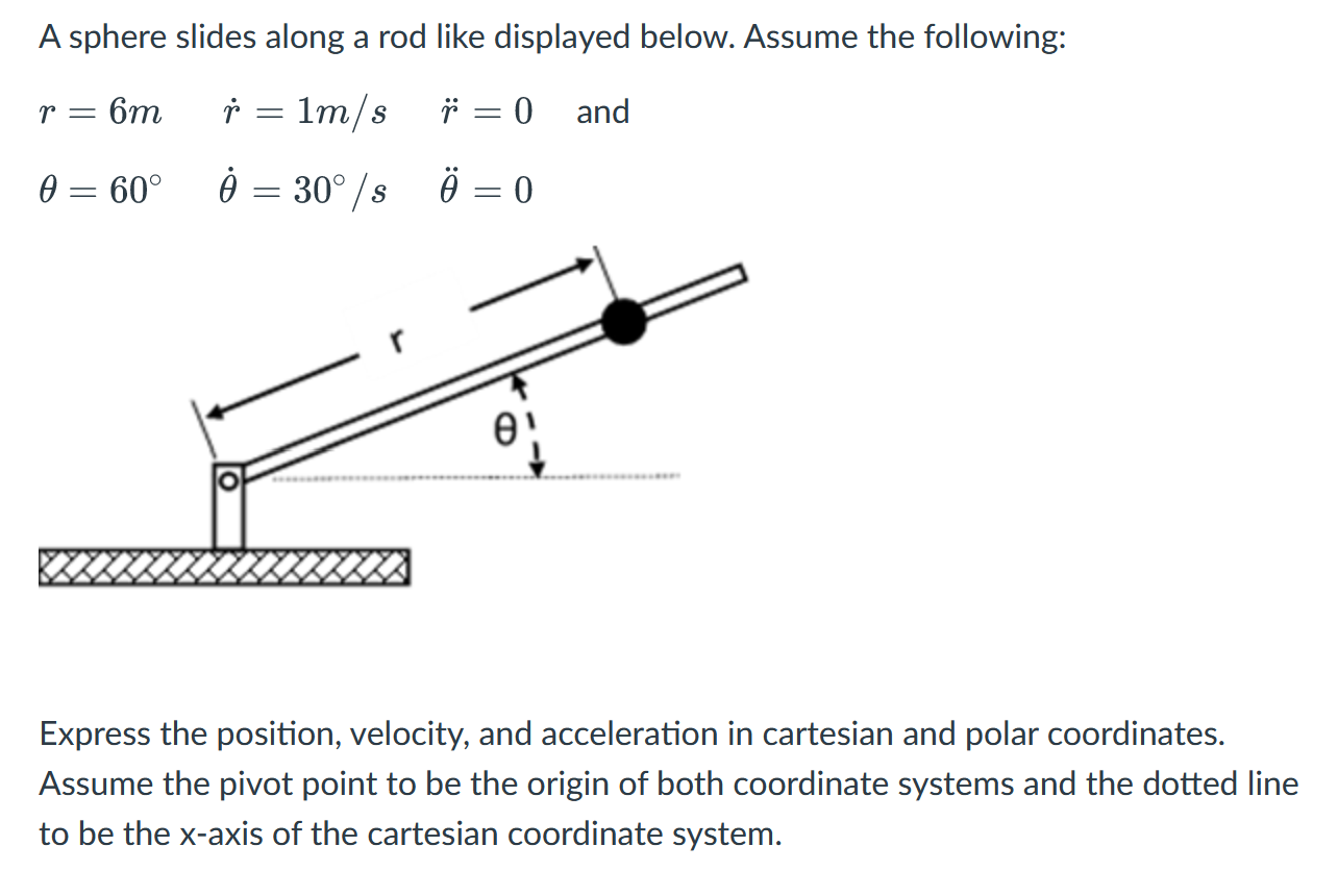 Solved A sphere slides along a rod like displayed below. | Chegg.com