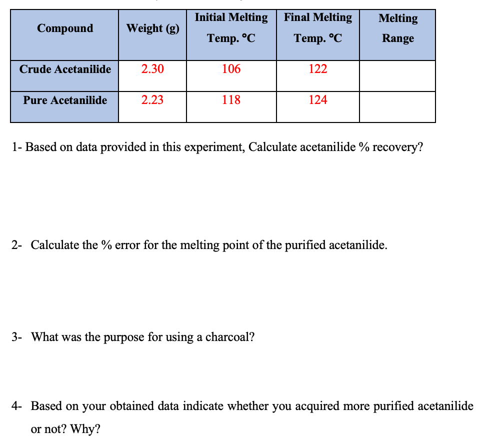 Solved 1- Based on data provided in this experiment, | Chegg.com