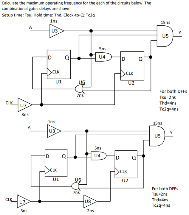 Solved Calculate the maximum operating frequency for the | Chegg.com