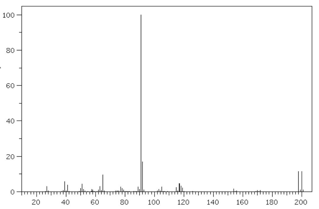 Solved 100 80 60 40 20- 0 mm "midtrum | mium 州 - 20 40 60 80 | Chegg.com