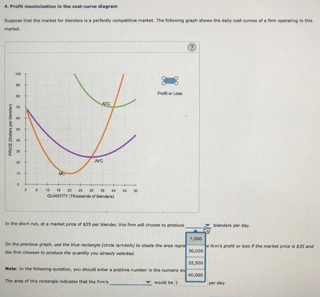 Solved 4. Profit maximization in the cost-curve diagram | Chegg.com
