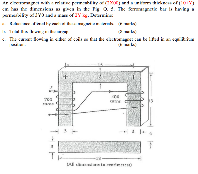 Solved An electromagnet with a relative permeability of | Chegg.com