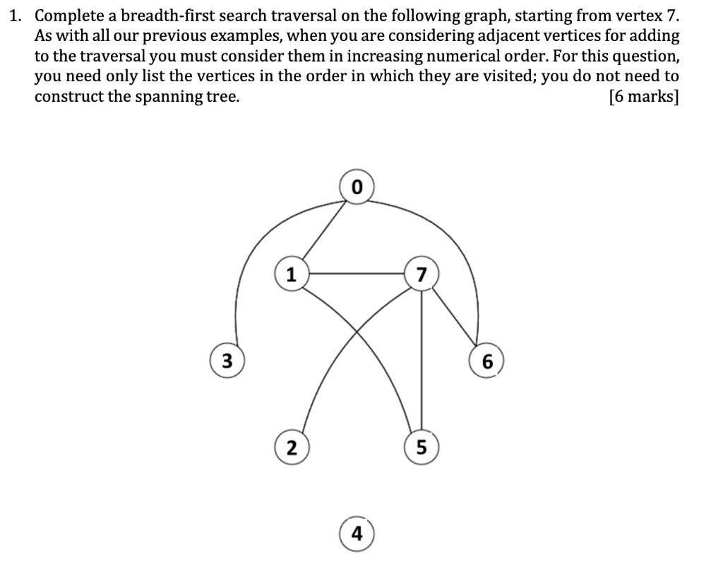 Solved 1. Complete a breadth-first search traversal on the | Chegg.com